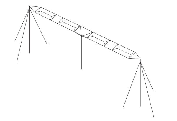 CODAN TRAVELLING WAVE DIPOLE ANTENNA — Schaart Communications